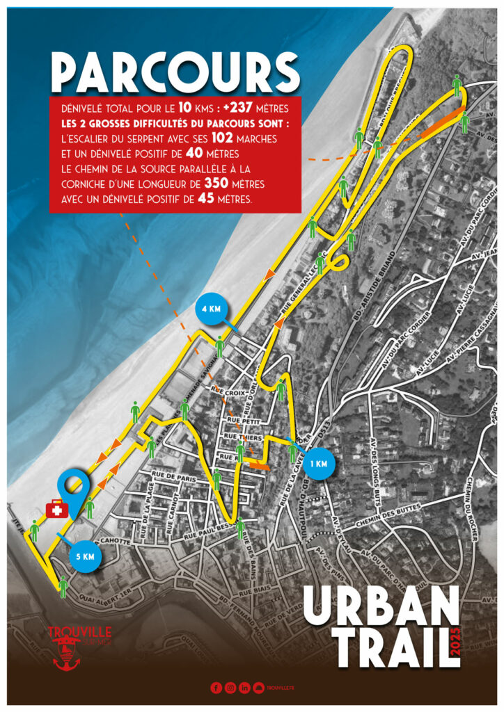 Urban Trail - Trouville-sur-Mer