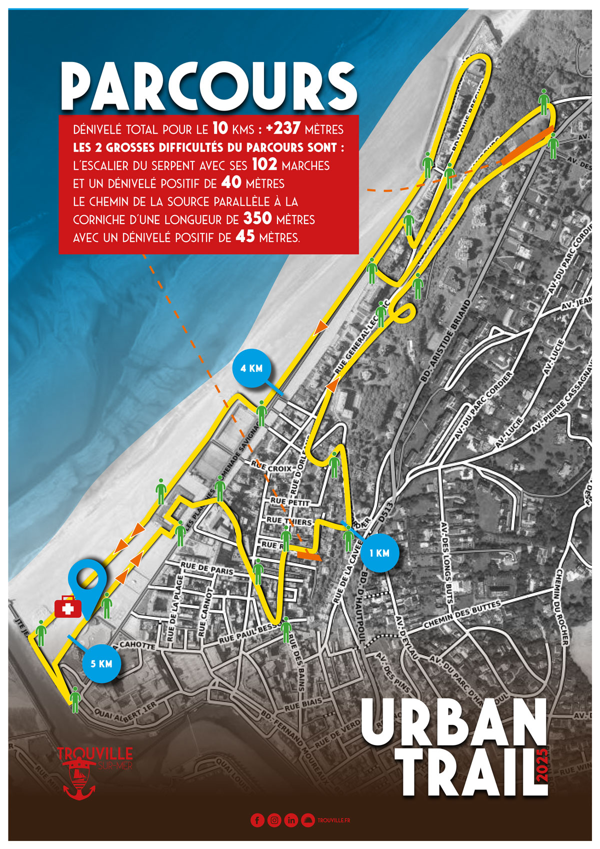 Urban Trail - Trouville-sur-Mer